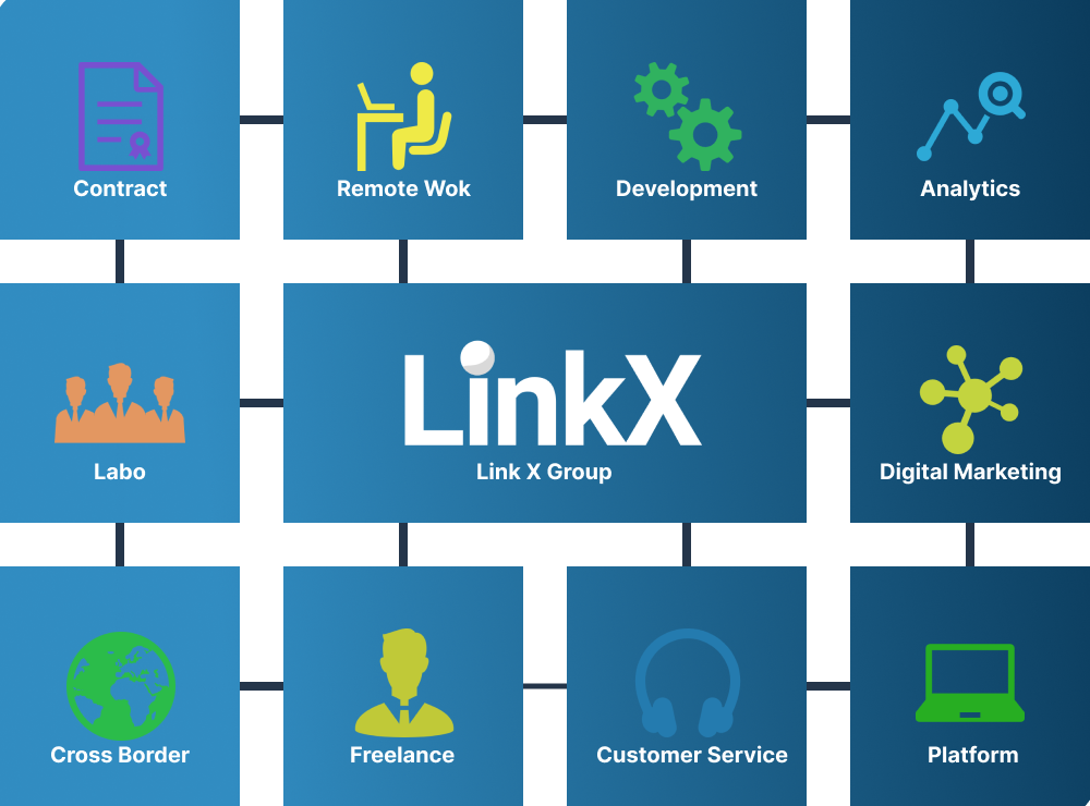 企業のDXをサポートするAIインフラ - LinkX Group